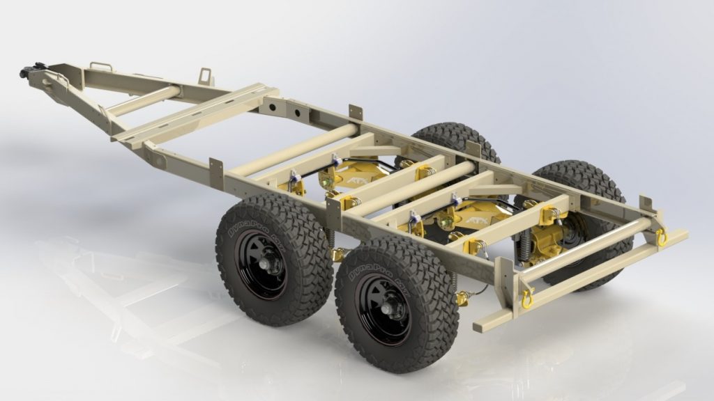 Off Road Trailer M-H 4.7. ATX. MILITARY TRANSPORT TRAILER